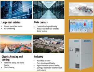 Oilon Industrial Heat Pumps - MPN Boilers' Partners in New York